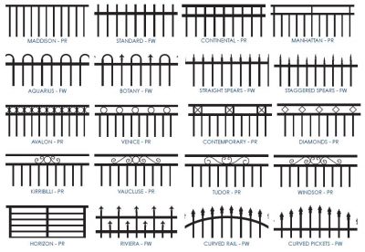 Fencing Designs Perth, Western Australia | Craftsman Fencing